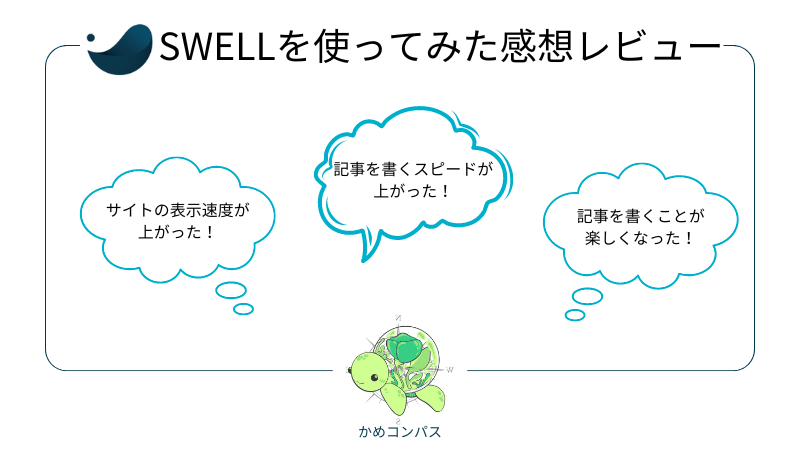 SWELLの評判を徹底レビュー｜Cocoonから乗り換えた理由や使ってみた感想も紹介
